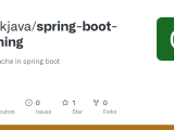 Github Stackjava Spring Boot Caching Using Cache In Spring Boot