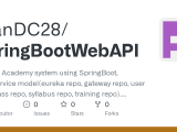 Github Toandc28 Springbootwebapi This Is A Academy System Using