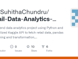 Github Devisuhithachundru Retail Data Analytics Project Python Sql