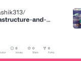 Github Mdashik313 Datastructure And Algorithm Lab Code Template