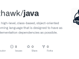 Github Cheatsheetshub Java Java Is A High Level Class Based Object