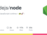 Node Pipe Wrap Cc At Main Nodejs Node Github