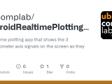 Github Ubicomplab Androidrealtimeplottingseminartutorial A Real Time