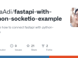 Fastapi With Python Socketio Example Core Socket Io Py At Main