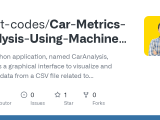 Github Xpert Codes Car Metrics Analysis Using Machine Learning Python