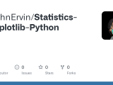 Github Stjohnervin Statistics Matplotlib Python