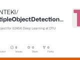 Multipleobjectdetectiondeeplearning Understanding Multiple Object