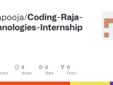 Github Yuvapooja Coding Raja Technologies Internship