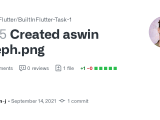 Created Aswin Joseph Png By Aswin J Pull Request 195 Built In