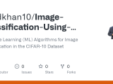Github Jiyadkhan10 Image Classification Using Machine Learning Models