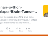 Github Mannan Python Developer Brain Tumor Classification Using Mri
