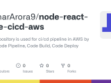 Github Tushararora9 Node React Code Cicd Aws This Repository Is Used