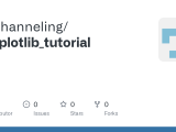 Github Rechanneling Matplotlib Tutorial