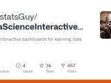Datascience Interactive Python Interactive Qq Plot Ipynb At Main
