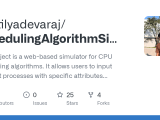 Github Kautilyadevaraj Schedulingalgorithmsimulator