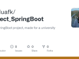 Github Maduafk Project Springboot Springboot Project