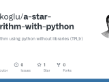 Github Bturkoglu A Star Algorithm With Python A Algorithm Using