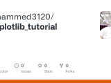 Github Mohammed3120 Matplotlib Tutorial