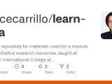Github Gracecarrillo Learn Java This Is A Repository For Materials