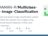 Github Sriraman R Multiclass Fish Image Classification A Deep