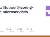 Github Showstopper3 Spring Boot Microservices