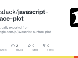 Github Volosjack Javascript Surface Plot Automatically Exported From