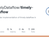 Github Timelydataflow Timely Dataflow A Modular Implementation Of