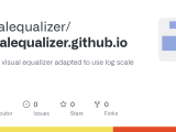 Github Visualequalizer Visualequalizer Github Io This Is A Visual