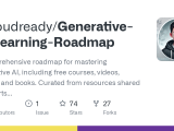 Github Iscloudready Generative Ai Learning Roadmap A Comprehensive