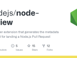 Github Nodejs Node Review A Browser Extension That Generates The