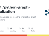Github Neo4j Python Graph Visualization A Python Package For