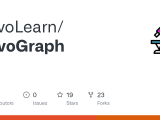 Github Devolearn Devograph