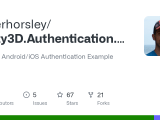 Github Peterhorsley Unity3d Authentication Example Unity3d Android