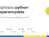 Github Sunlightlabs Python Transparencydata Wrapper For