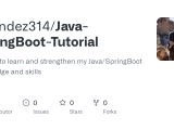 Github Rmendez314 Java Springboot Tutorial Tutorial To Learn And