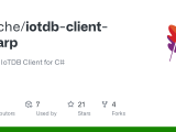 Github Apache Iotdb Client Csharp Apache Iotdb Client For C