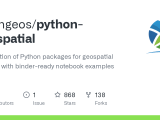 Github Opengeos Python Geospatial A Collection Of Python Packages