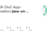 Github Mskk Div2 App Innovation Java On Springapps Handson Tutorial