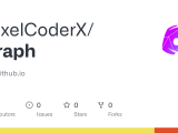 Github Xpixelcoderx Seraph 3kh0s Github Io
