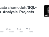 Github Isaacabrahamodeh Sql Data Analysis Projects
