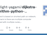 Github Devils Ey3 Dijkstra Algorithm Python Implementation The