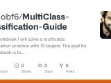 Github Pablobf6 Multiclass Classification Guide In This Notebook I