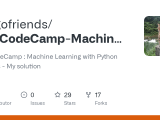 Github M3gofriends Freecodecamp Machine Learning With Python Projects