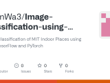 Image Classification Using Convolutional Neural Net Mitindoorpytorch
