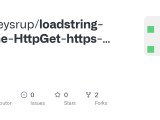 Github Haileysrup Loadstring Game Httpget Https Raw Githubusercontent