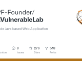 Github Cspf Founder Javavulnerablelab Vulnerable Java Based Web