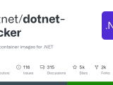 Dotnet Docker Documentation Supported Platforms Md At Main Dotnet