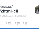 Github Rtfpessoa Diff2html Cli Pretty Diff To Html Javascript Cli