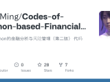 Codes Of Python Based Financial Analysis And Risk Management Chapter14