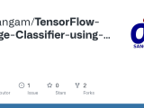 Github Aisangam Tensorflow Image Classifier Using Inception V3 Deep